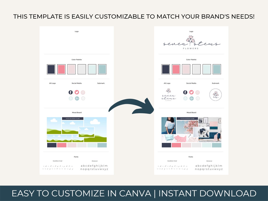 Canva Brand Kit Template Branding Kit Brand Board Template - Etsy