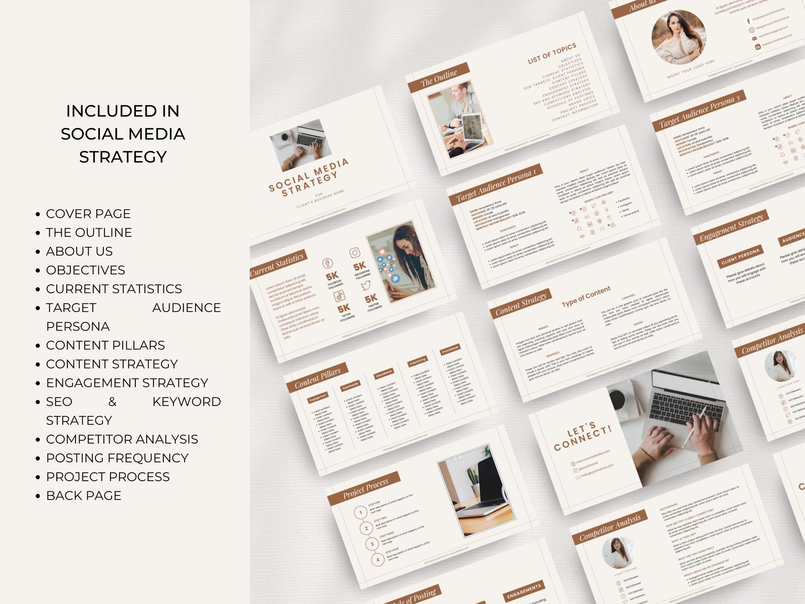 Social Media Manager Starter Kit | Social Media Manager Bundle | Social ...