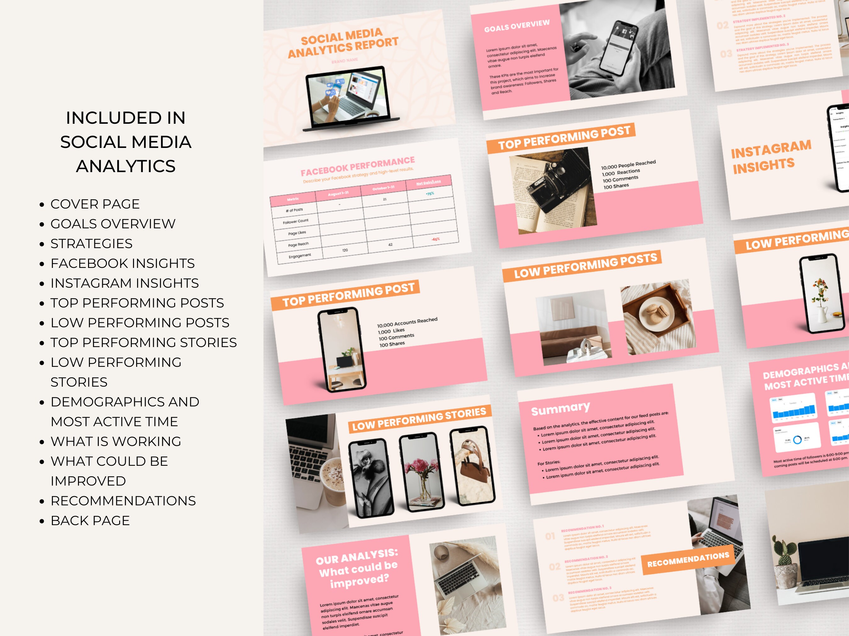 Social Media Manager Starter Kit Social Media Manager Bundle Social ...