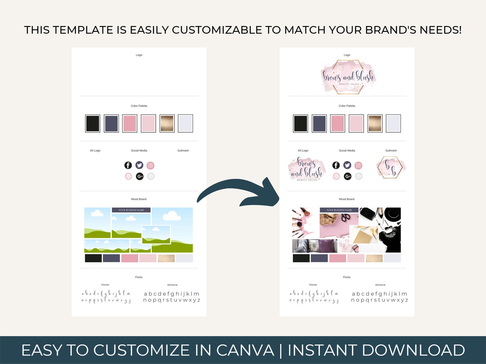 Canva Brand Kit Template Branding Kit Brand Board Template - Etsy