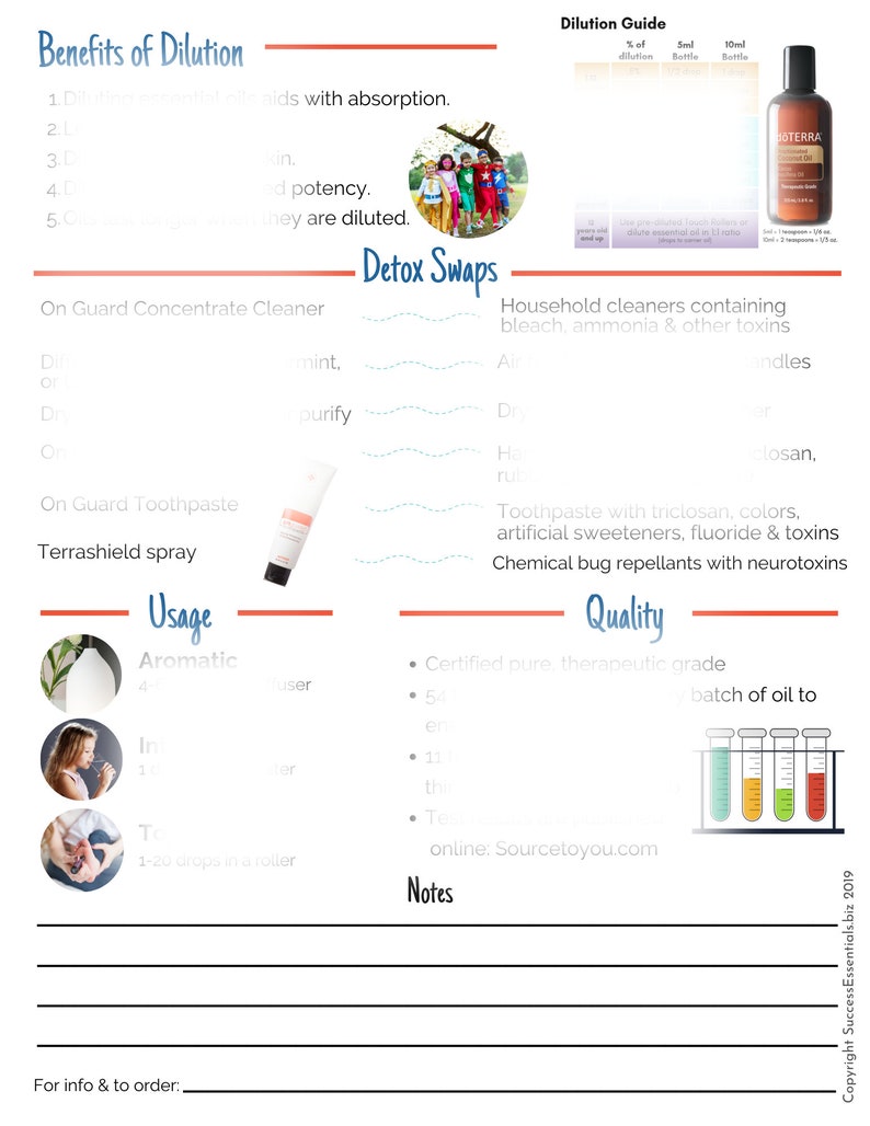 Doterra Healthy Kids Class Handout | Back to School Printable ...