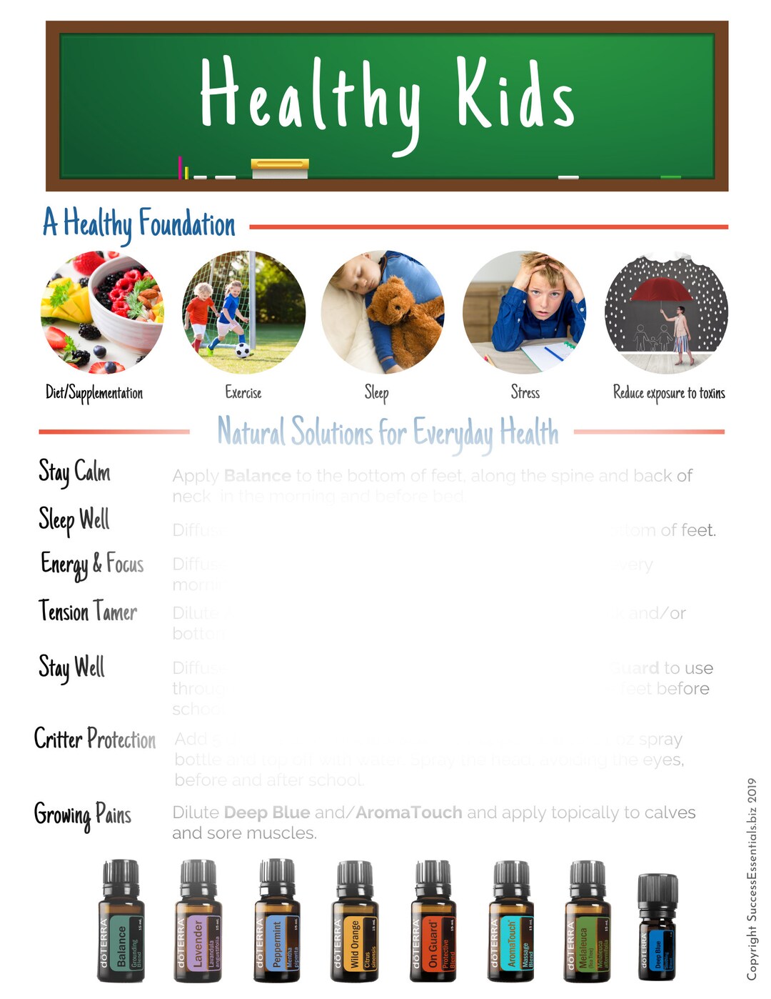 Doterra Healthy Kids Class Handout | Back to School Printable ...
