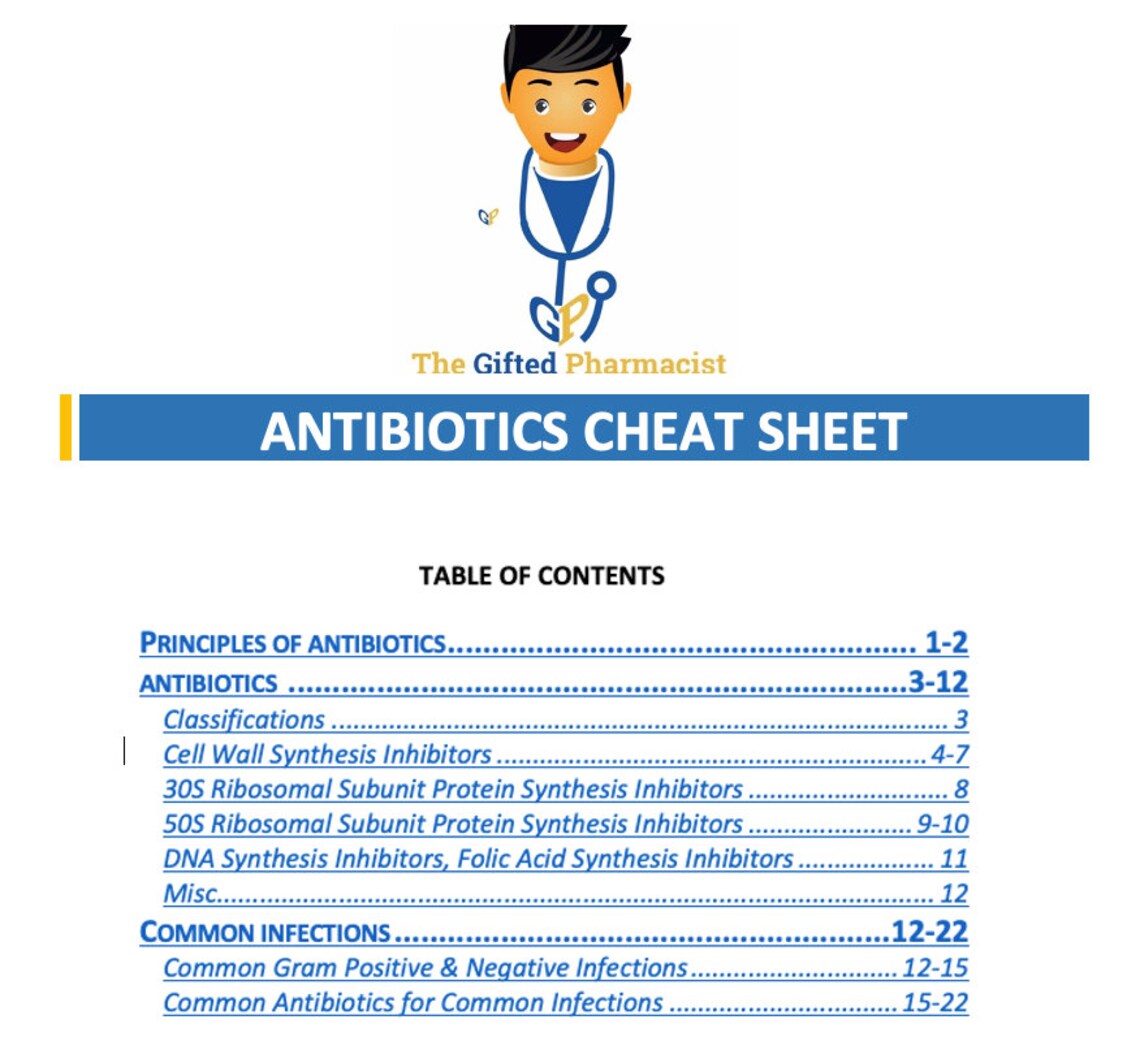 Antibiotics Cheat Sheet - Etsy