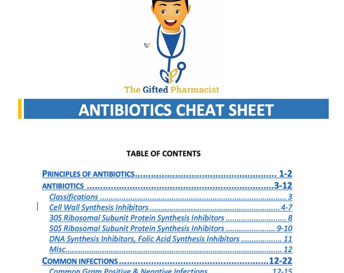 Antibiotic Sensitivity Chart - Etsy Canada
