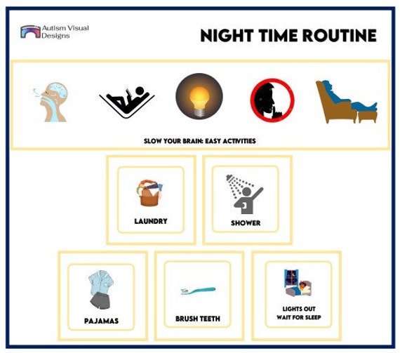 Autism Night Time Routine: Task Analysis DIGITAL DOWNLOAD - Etsy