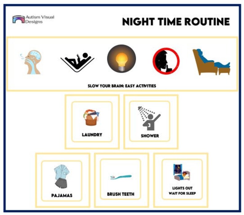 Autism Night Time Routine: Task Analysis DIGITAL DOWNLOAD | Autism ...