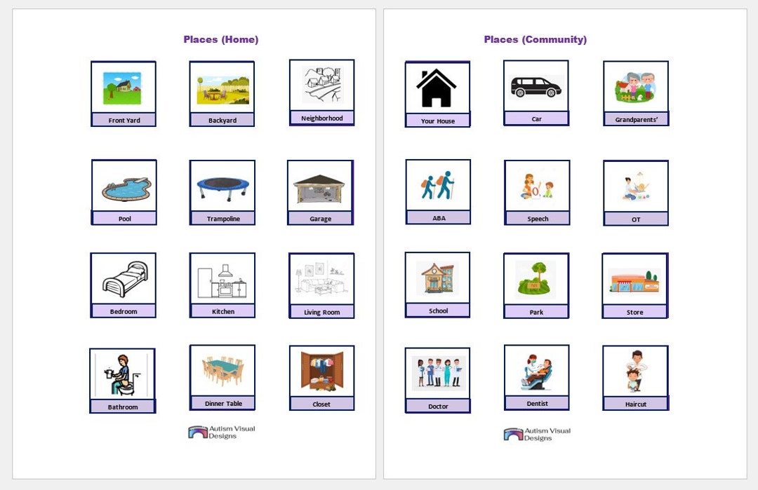 Pecs Autism Picture Communication Board Keyring Bundle| Communication