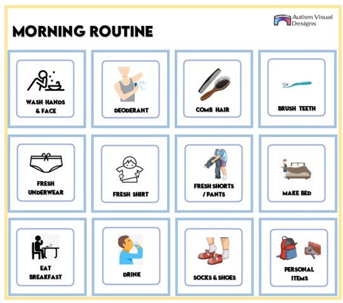 Autism Morning Routine: Task Analysis DIGITAL DOWNLOAD | Developmental ...