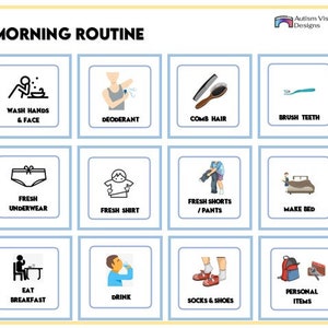 Autism Morning Routine: Task Analysis DIGITAL DOWNLOAD | Developmental ...