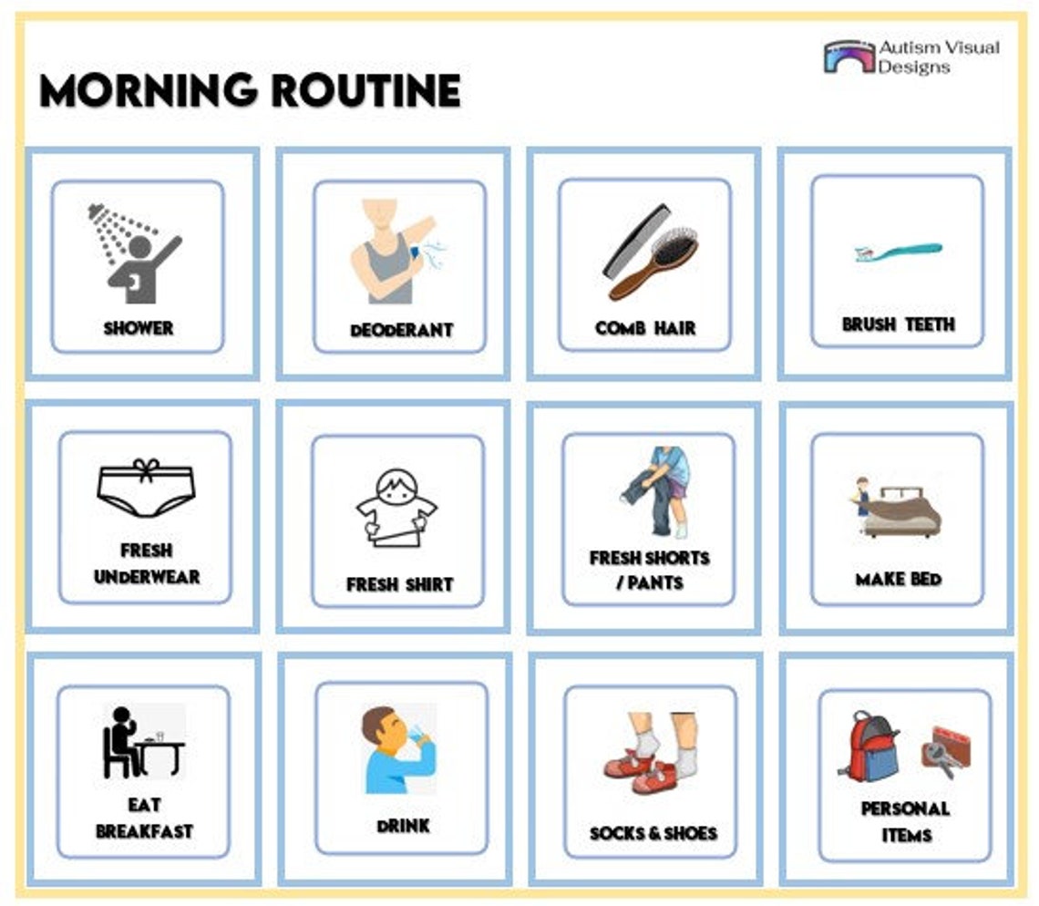 Autism Morning Routine: Task Analysis DIGITAL DOWNLOAD | Developmental ...