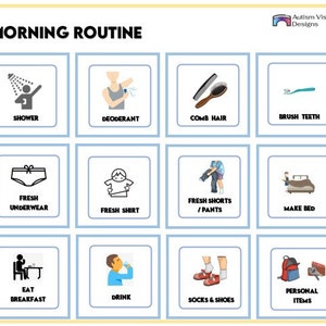 Autism Morning Routine: Task Analysis DIGITAL DOWNLOAD | Developmental ...