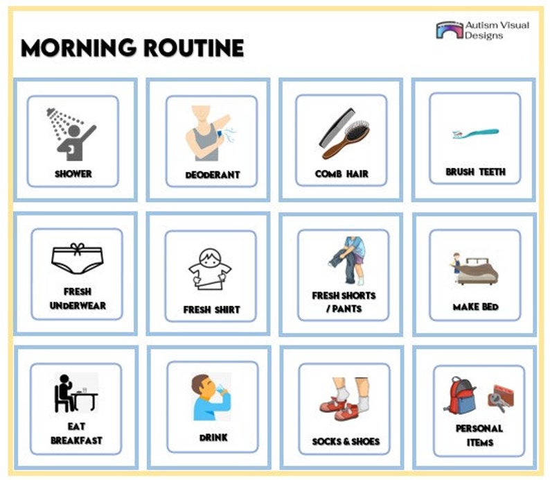 Autism Morning Routine: Task Analysis DIGITAL DOWNLOAD | Developmental ...