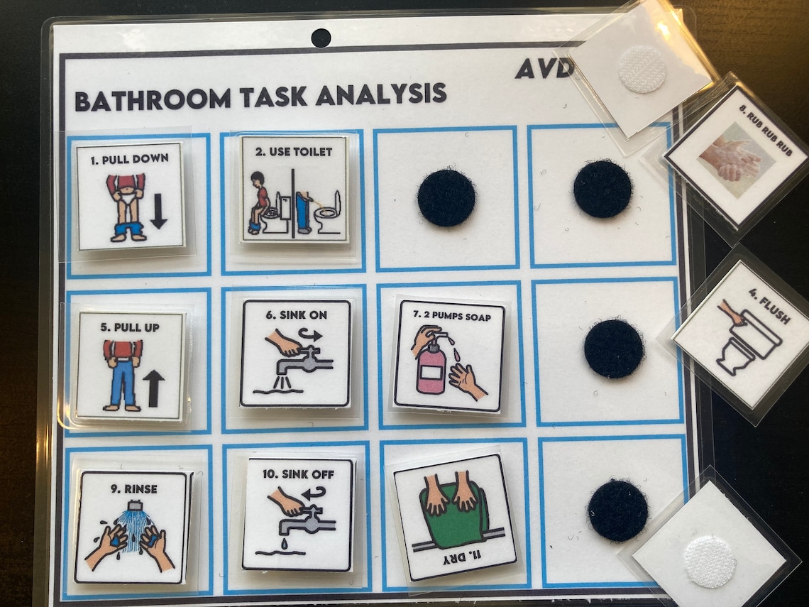Autism Bathroom Routine Digital Download PEC Board Potty - Etsy Canada