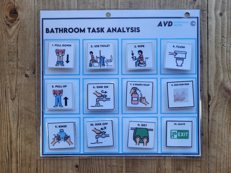 Autism Bathroom Routine Digital Download PEC Board Potty Routine ...