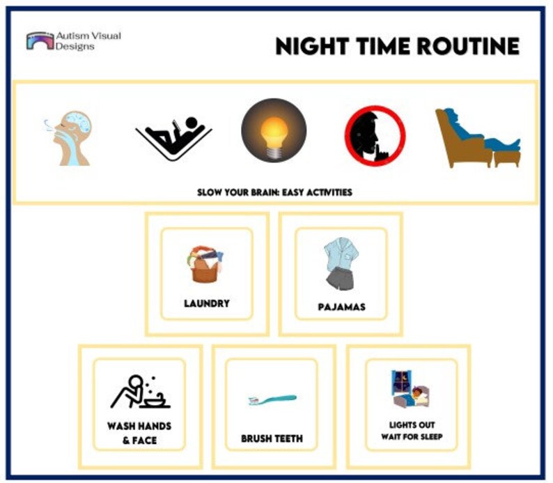 Autism Night Time Routine: Task Analysis DIGITAL DOWNLOAD | Autism ...