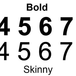 Blank Numbers- Acrylic Numbers - Numbers for Crafts - Business Sign ...