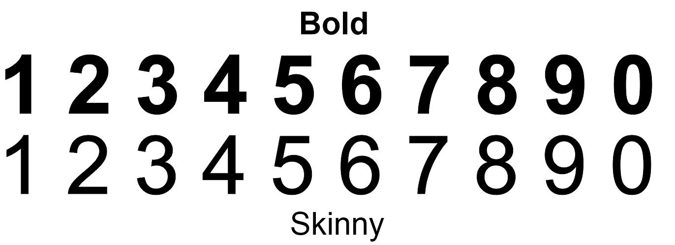 Blank Numbers- Acrylic Numbers - Numbers for Crafts - Business Sign ...