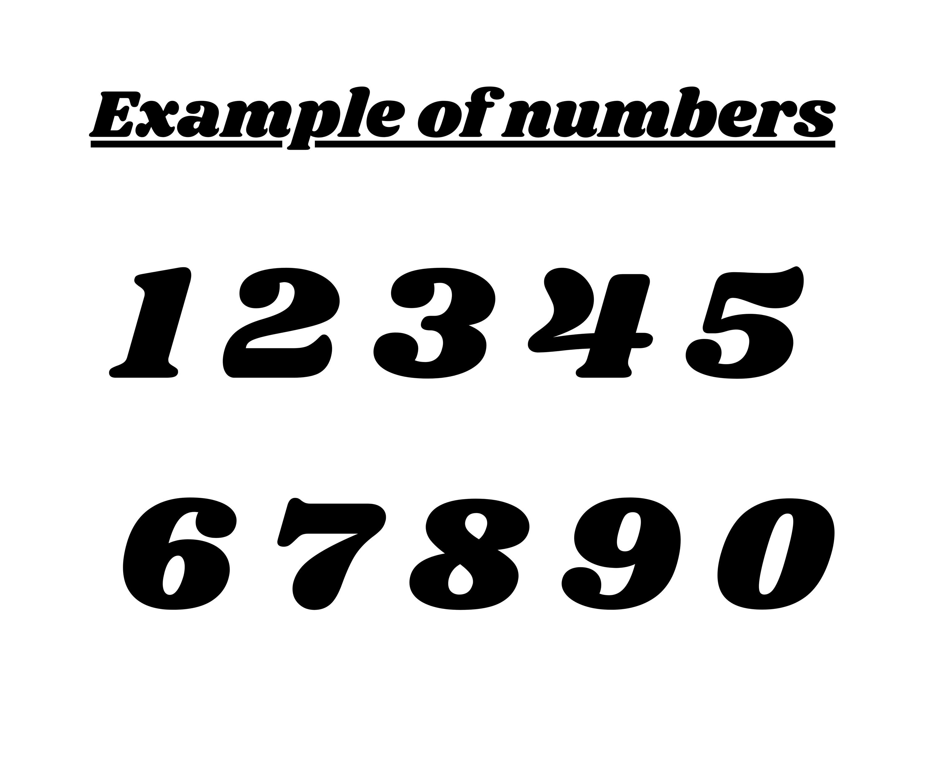 Blank Numbers- Acrylic Numbers - Numbers for Crafts - Business Sign ...