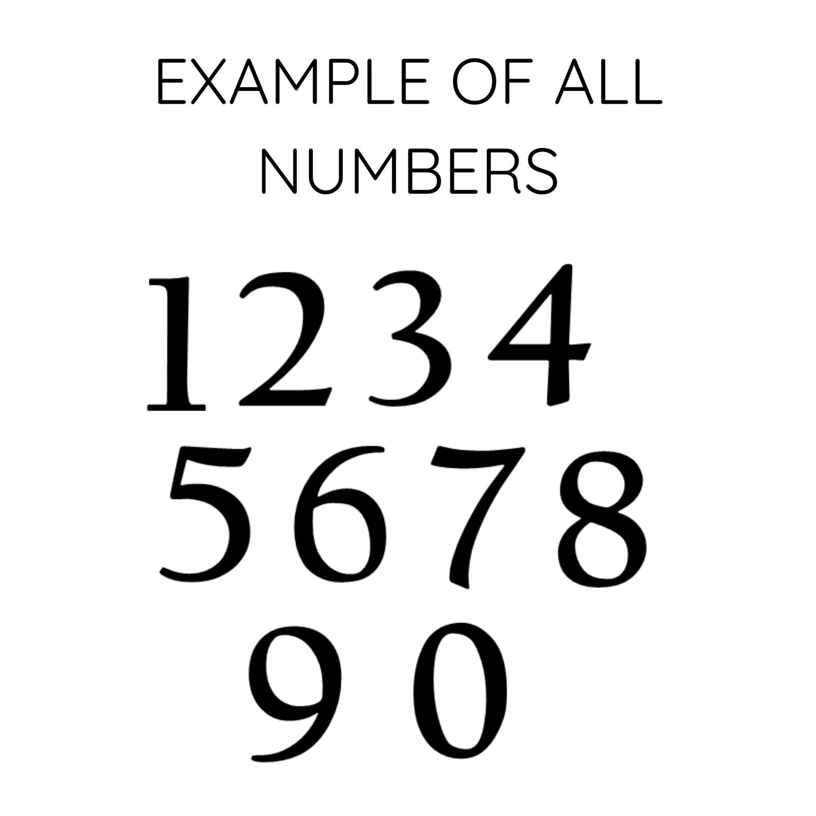 Blank Numbers- Acrylic Numbers - Numbers for Crafts - Business Sign ...