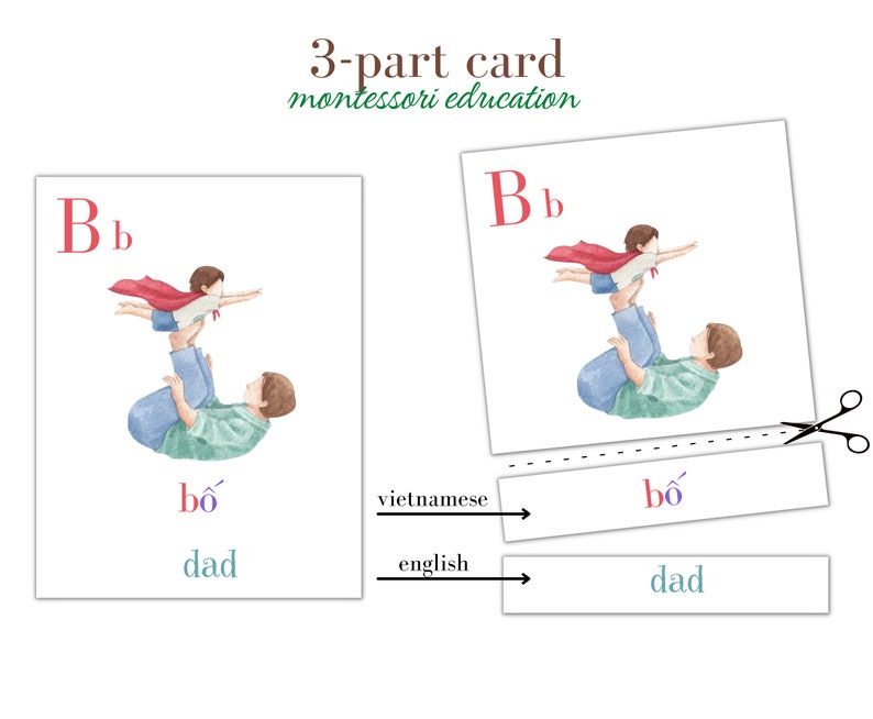 NORTHERN Vietnamese ALPHABET for Kids. Print-at-home Bilingual ...
