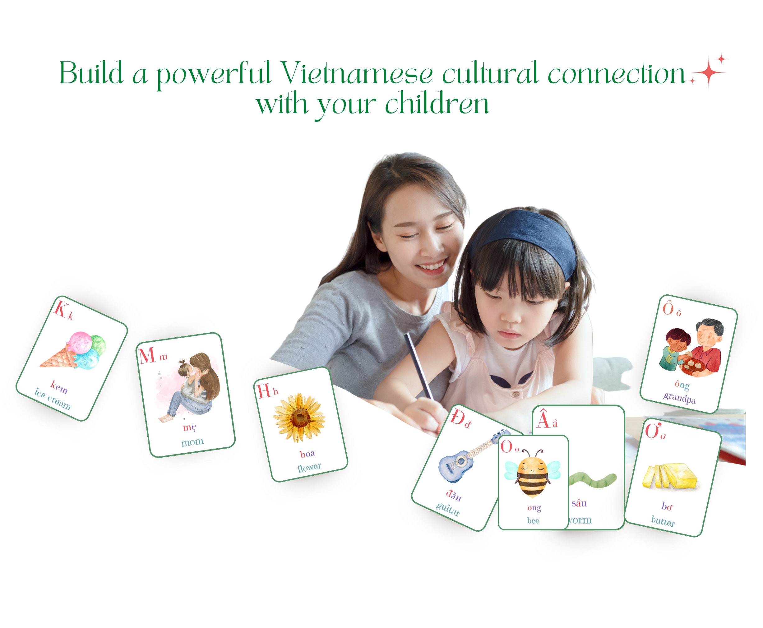 NORTHERN Vietnamese ALPHABET for Kids. Print-at-home Bilingual ...