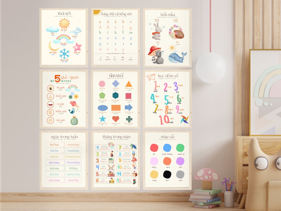 Vietnamese Learning Adventure Bundle for Kids Printable Posters ...