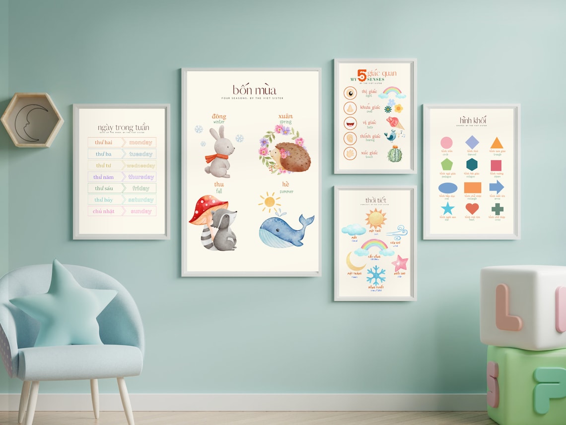 Vietnamese Learning Adventure Bundle for Kids Printable Posters ...