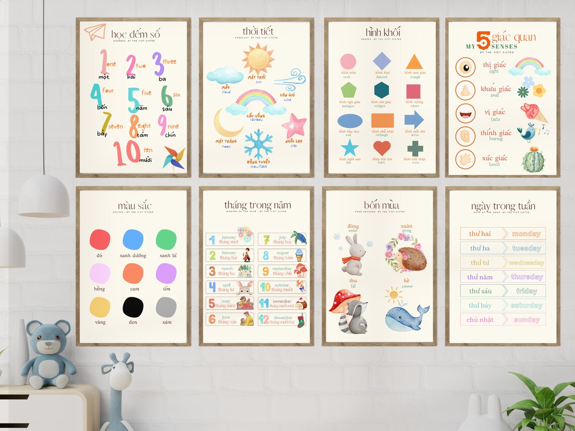 Vietnamese Learning Adventure Bundle for Kids Printable Posters ...