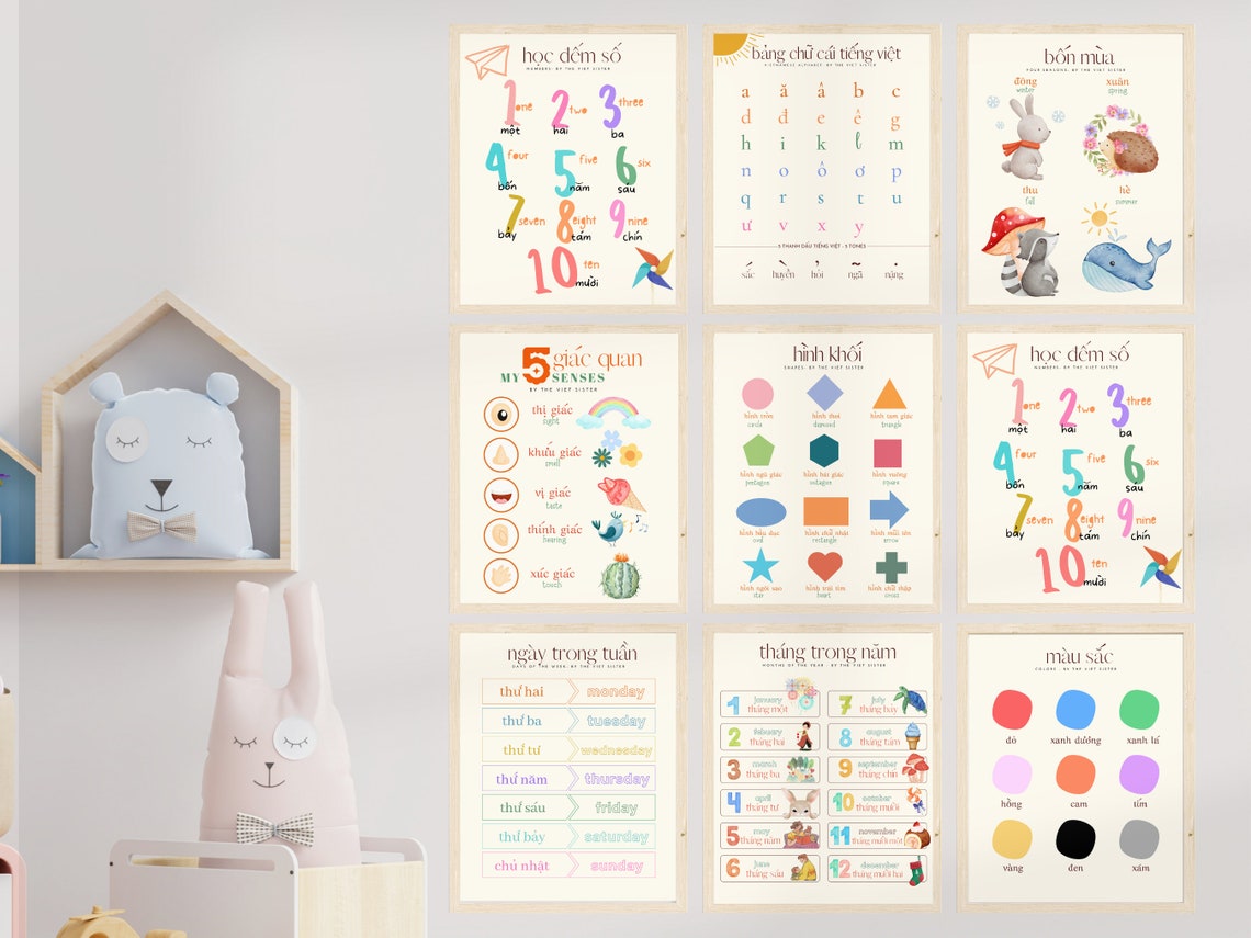 Vietnamese Learning Adventure Bundle for Kids Printable Posters ...