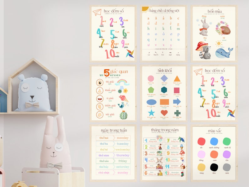Vietnamese Learning Adventure Bundle for Kids Printable Posters ...