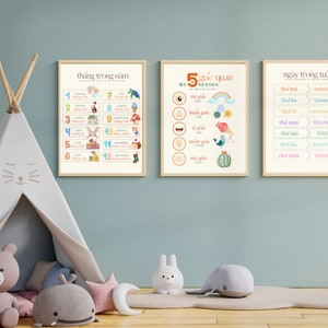 Vietnamese Learning Posters for Kids: Alphabet, Numbers, Colors ...