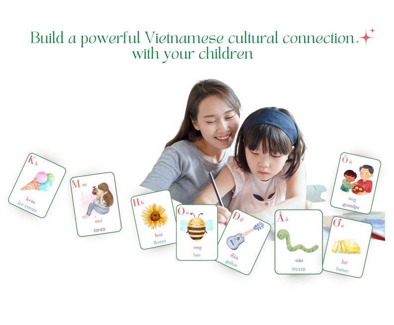 Southern Vietnamese Alphabet Flashcards: Bilingual Learning (PDF ...