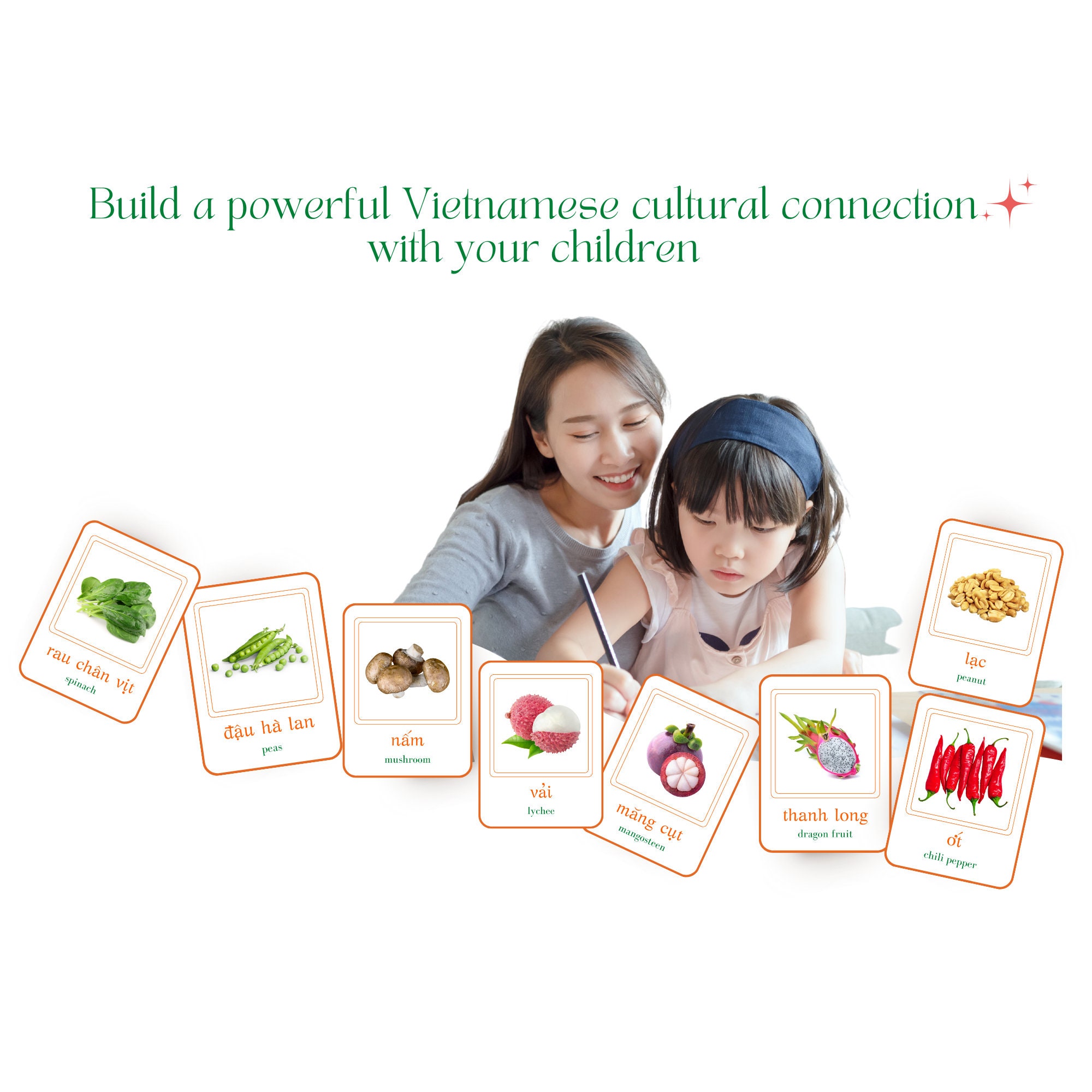 Northern Vietnamese Dialect Fruits and Vegetable Flash Cards. Learning ...