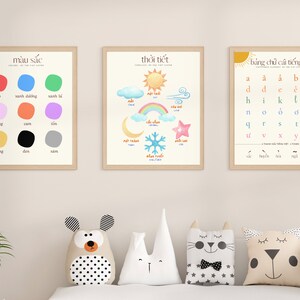 Vietnamese Learning Adventure Bundle for Kids Printable Posters ...