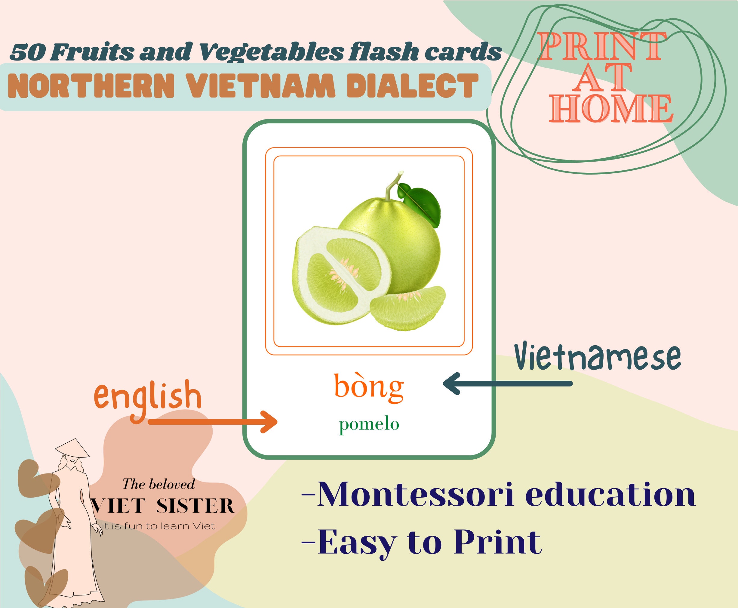 Northern Vietnamese Dialect Fruits and Vegetable Flash Cards. - Etsy
