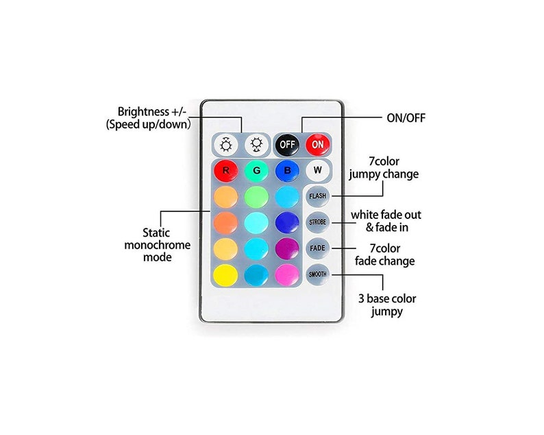 VALORANT Led Lightbox Sign - Etsy