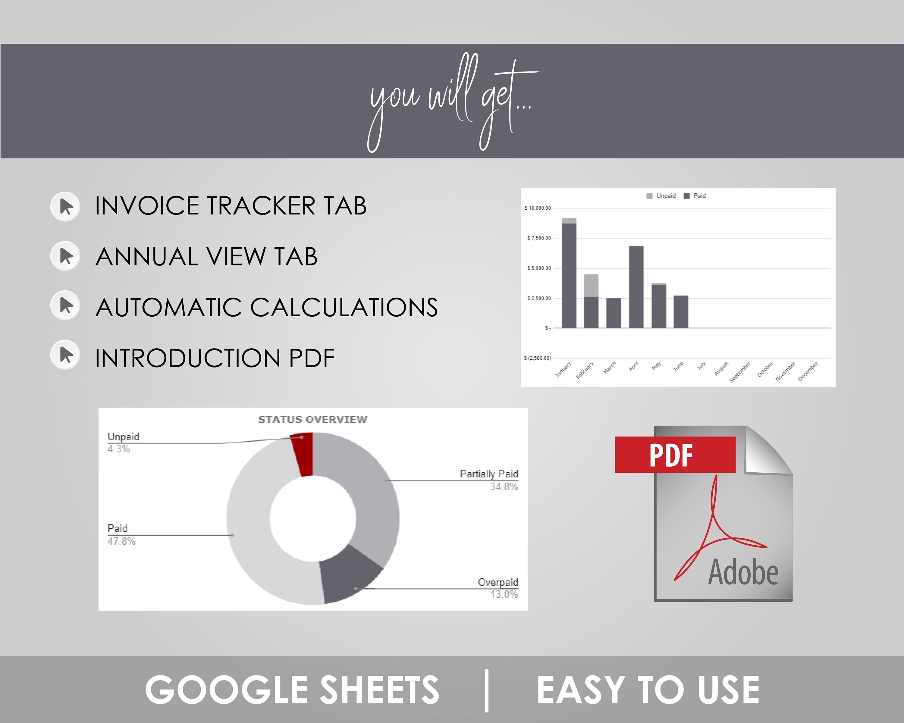 Invoice Organizer: Payment Tracker Google Sheets Template - Etsy