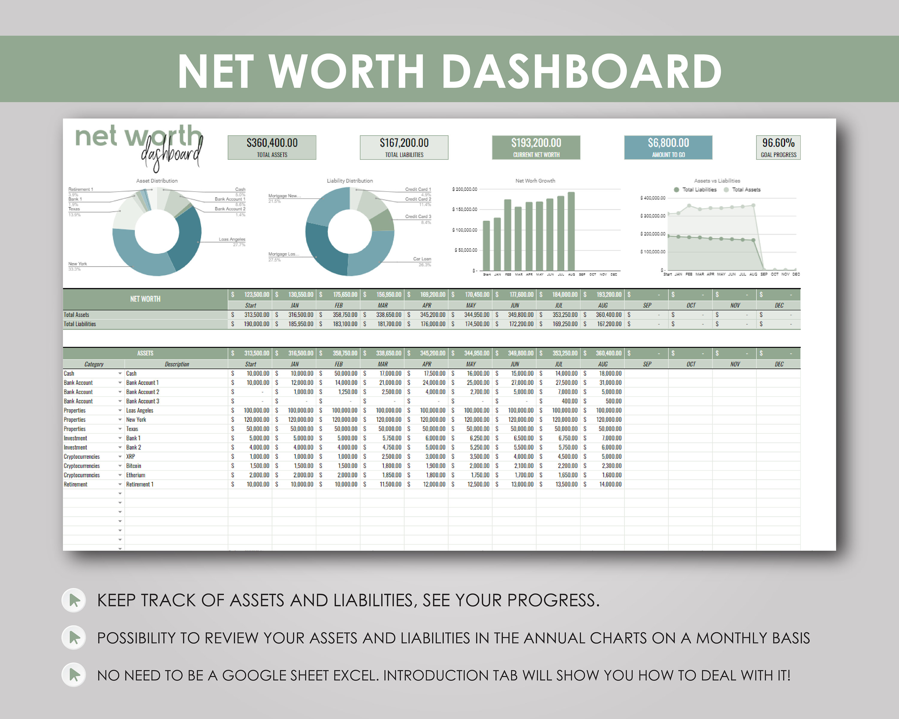 Net Worth Dashboard, Financial Planner, Google Sheets (instant Download ...