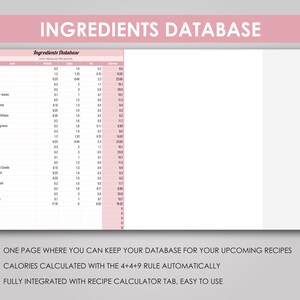 Recipe Calorie Calculator: Google Sheet Template | Nutritional Analyzer ...