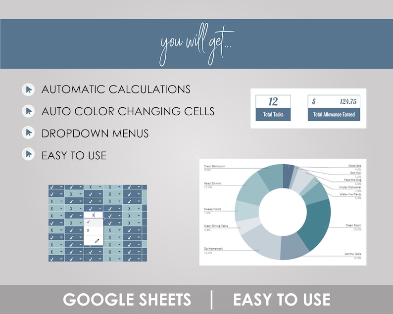 Kids Allowance Tracker: Google Sheet Budget Planner (digital Download) - Etsy