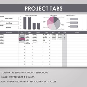 Project Management, Google Sheets, Spreadsheet Template, Spreadsheet ...