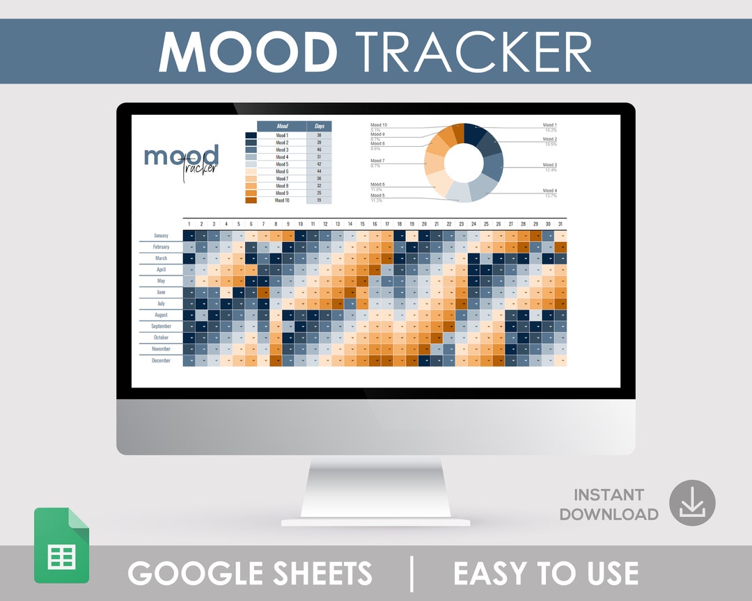 Mood Tracker, Mood Journal, Emotion Tracker, Daily Mood Tracker, Mood ...