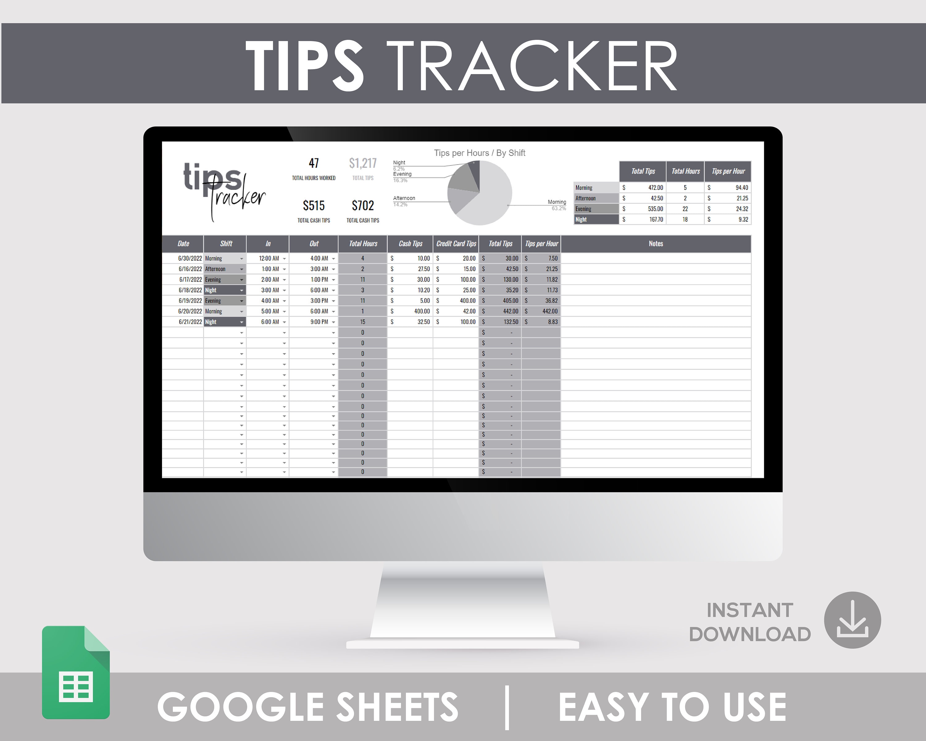 Tip Tracker, Money Tracker, Printable Tracker, Service Industry, Income ...