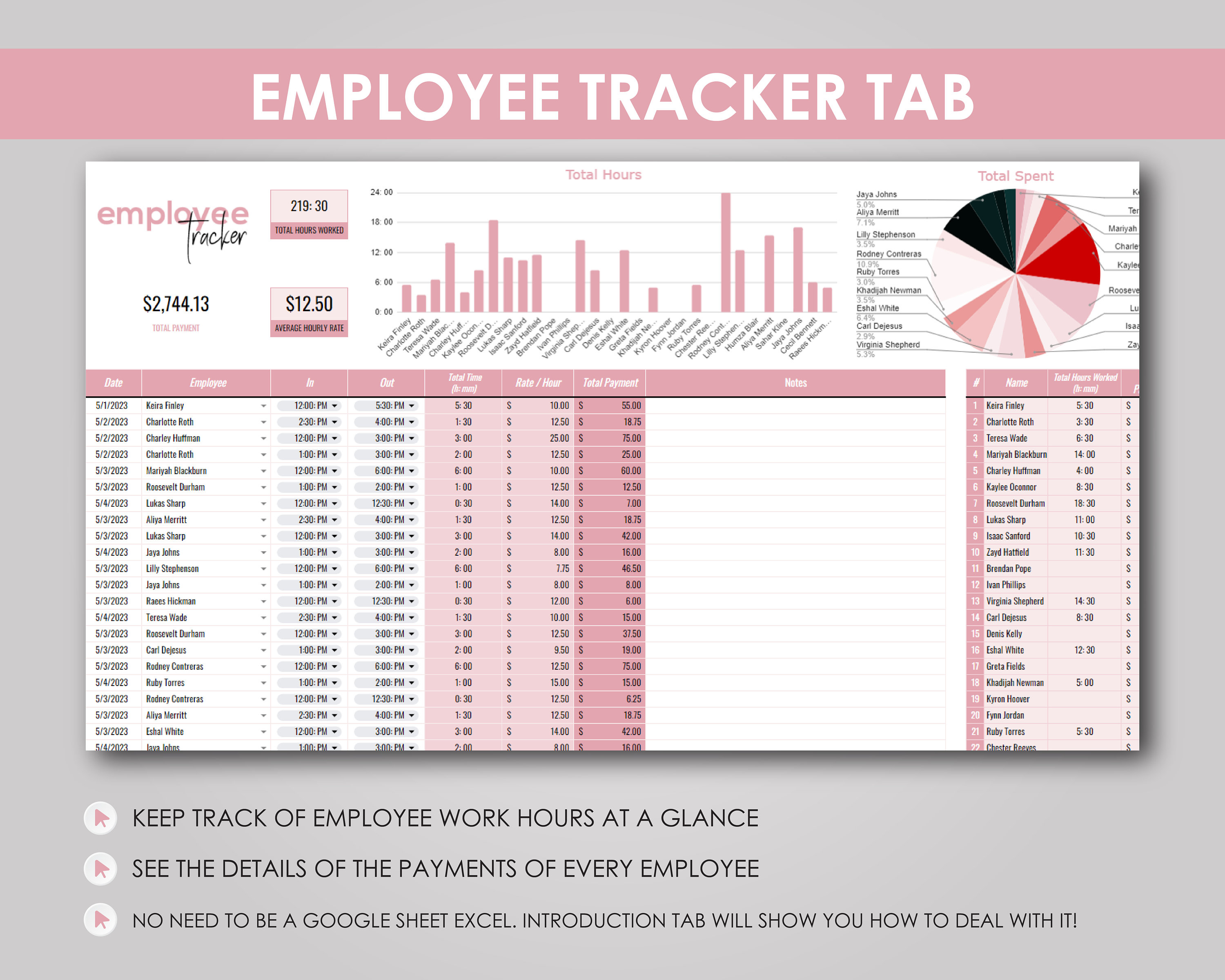 Employee Tracker Google Sheet Template (digital Download) - Etsy