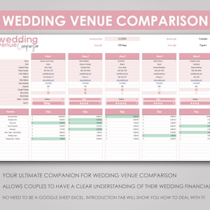 Wedding Venue Comparison: Google Sheet Template | Venue Evaluation Tool ...