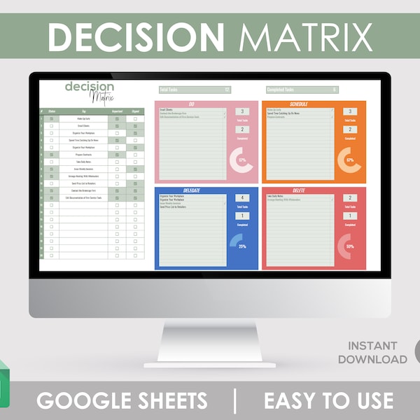 Eisenhower Matrix Google Sheets Spreadsheet Priority Matrix Template Decision Productivity - Etsy