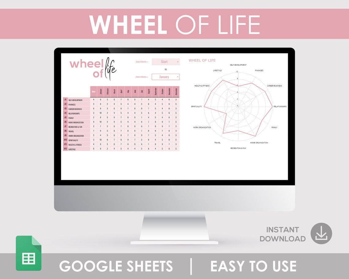 Wheel of Life, Worksheet Template, Life Balance Wheel, Coaching ...