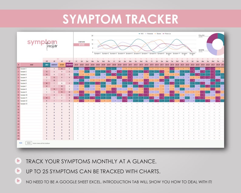 Symptom Tracking, Health Journal, Daily Tracker, Symptom Log, Medical ...