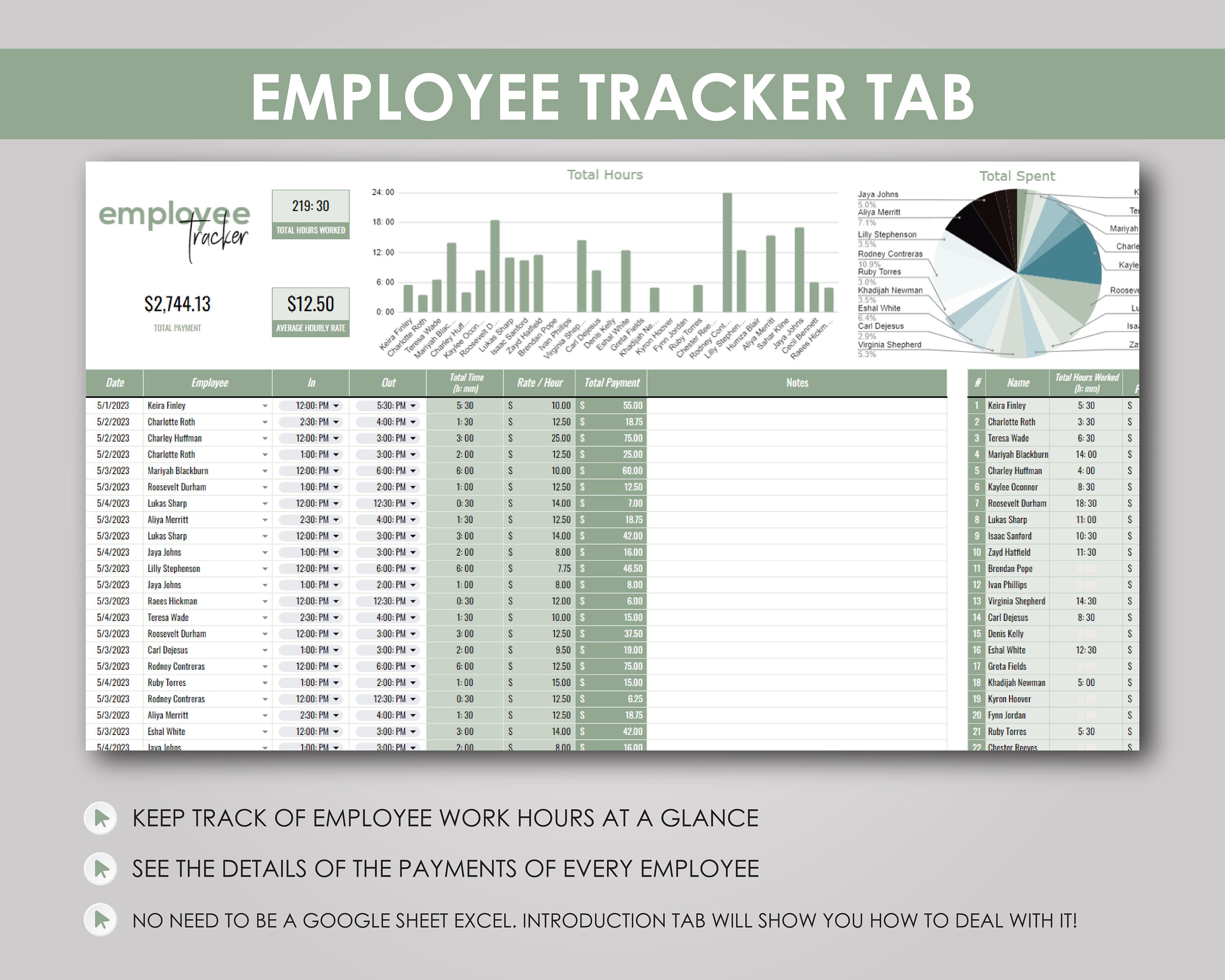 Employee Database, Payroll Tracker, Payment Manager, Expense Tracker ...