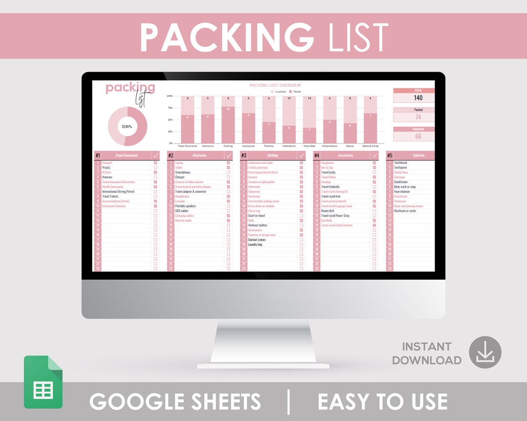 Packing List, Packing Checklist, Trip Planner, Google Sheets ...
